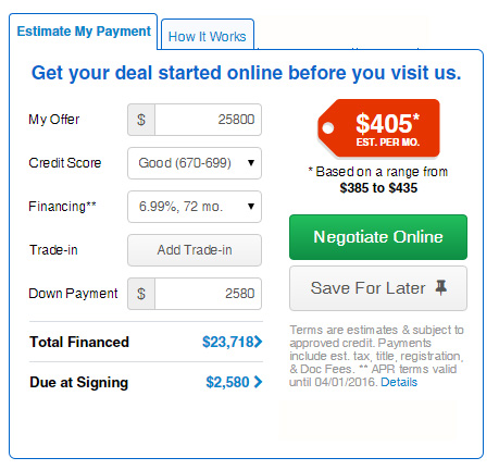 3 Ways To Power Through The New Car Sales Plateau - Dale Pollak
